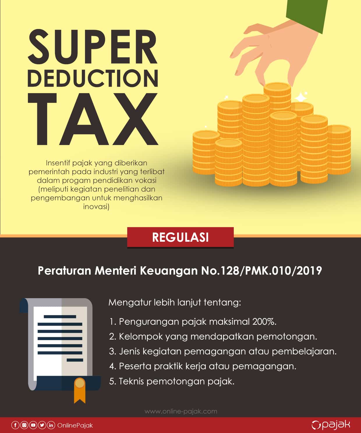 Super Deduction Tax Indonesia: Insentif Pajak untuk Industri