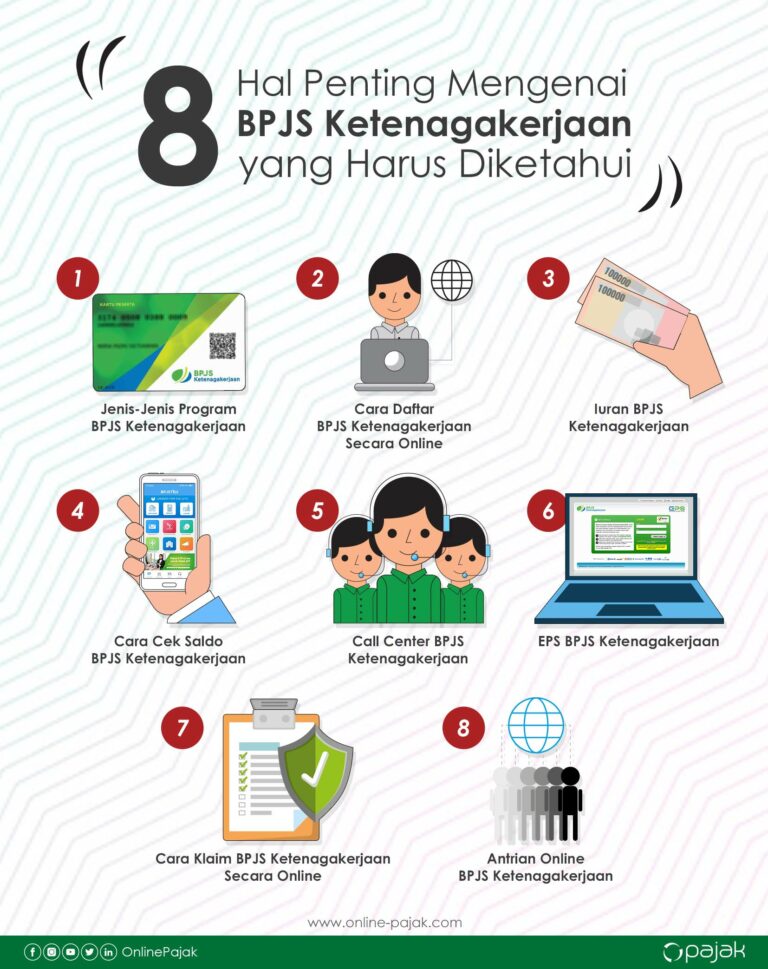 BPJS Ketenagakerjaan: 8 Hal PENTING Yang HARUS Anda Ketahui!