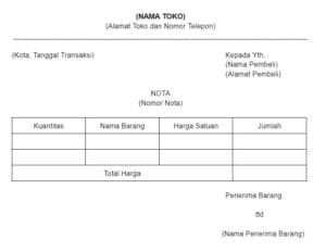 Ini Format dan Contoh Nota Kosong untuk Transaksi | OnlinePajak